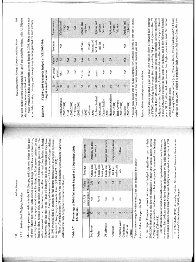 Al Finance Leasing | PDF