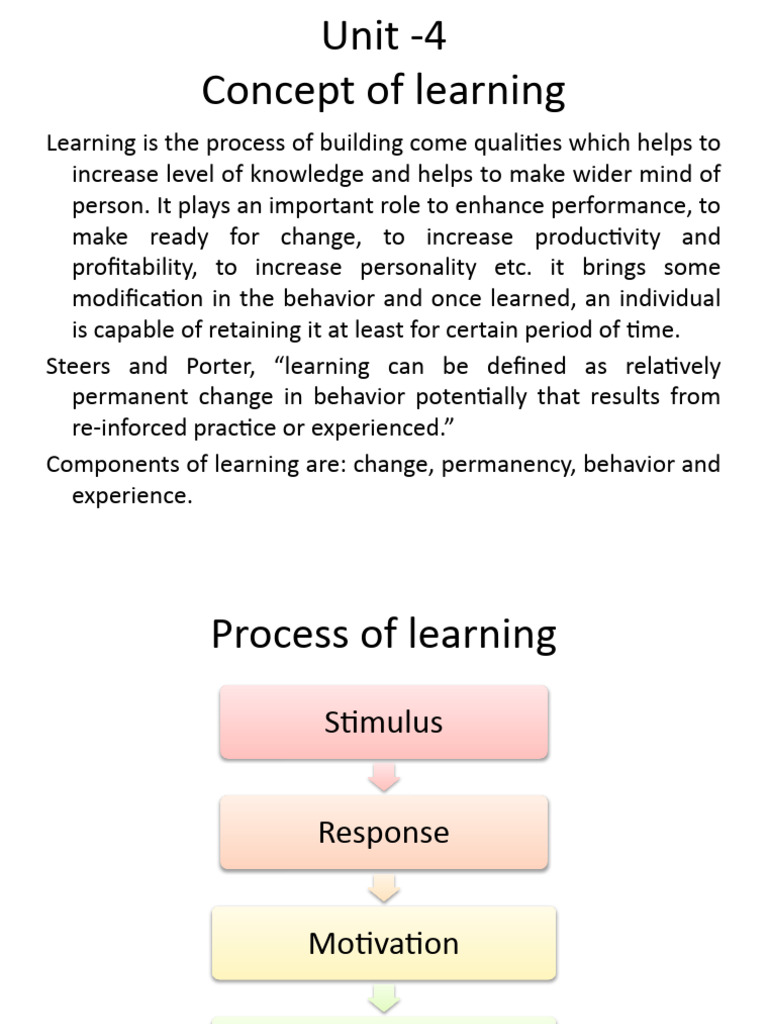 Unit - 4 Learning | PDF | Learning | Behavior Modification