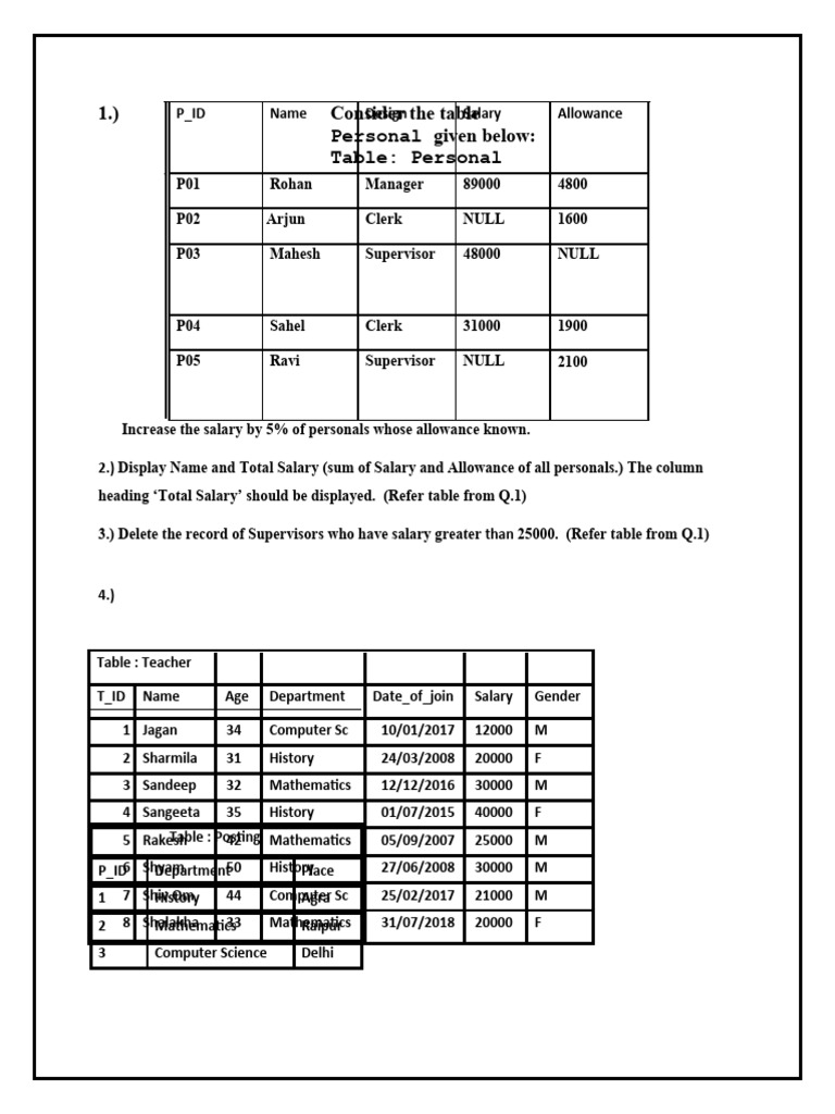 Group Activity Cs | PDF | Data Management | Information Science