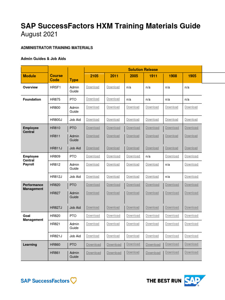 SAP SuccessFactors HXM Training Materials Guide - Cleaned | PDF ...