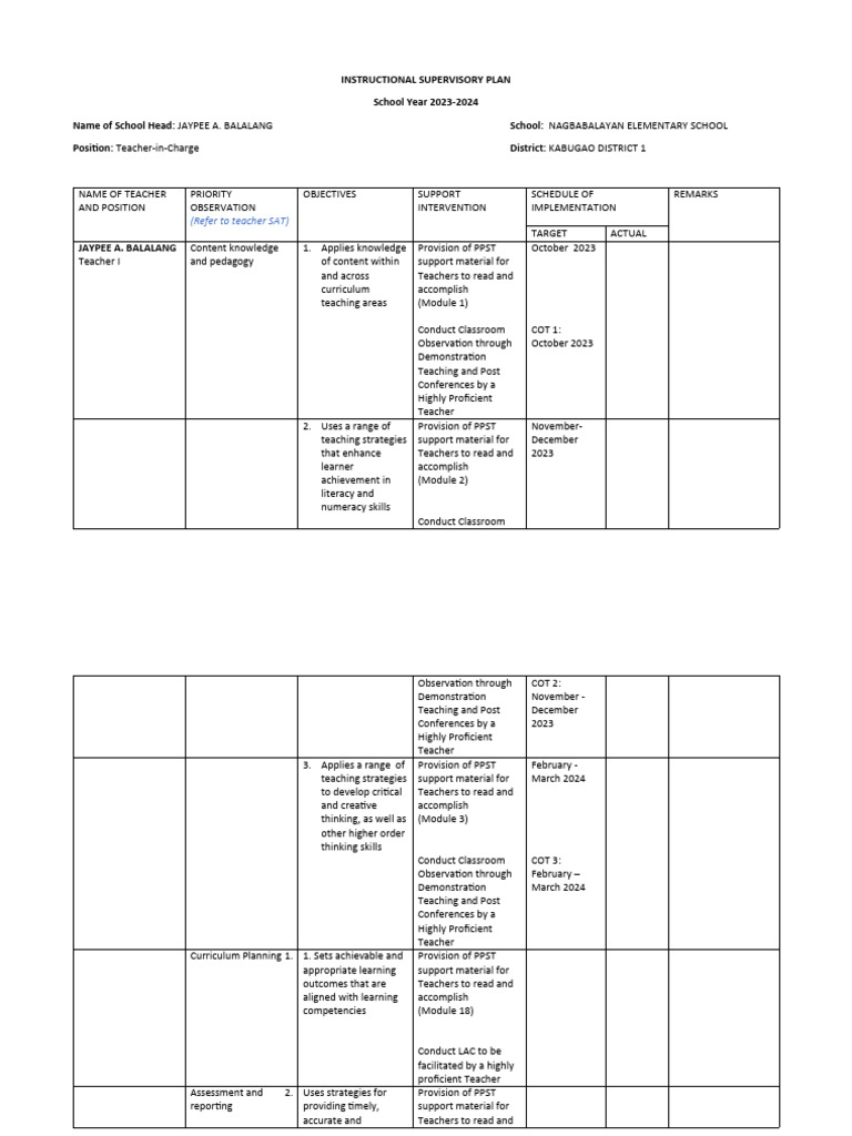 Instructional Supervisory Plan_2023-2024 | PDF | Teachers | Learning