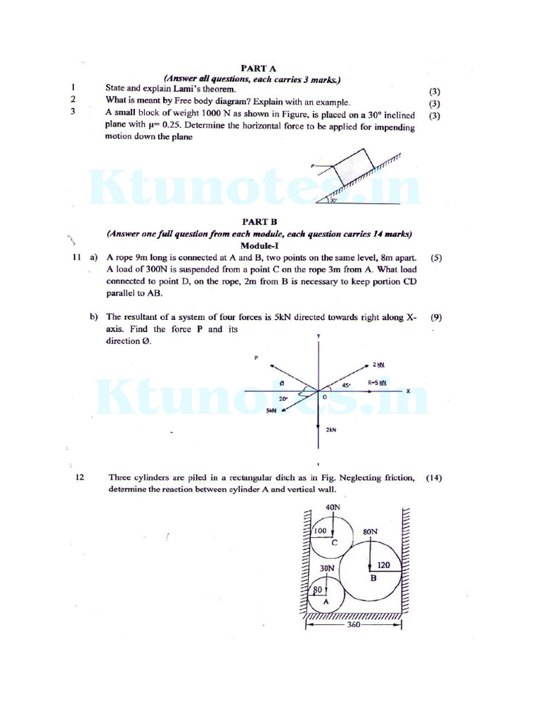 KTU Chemistry Module 1 | PDF