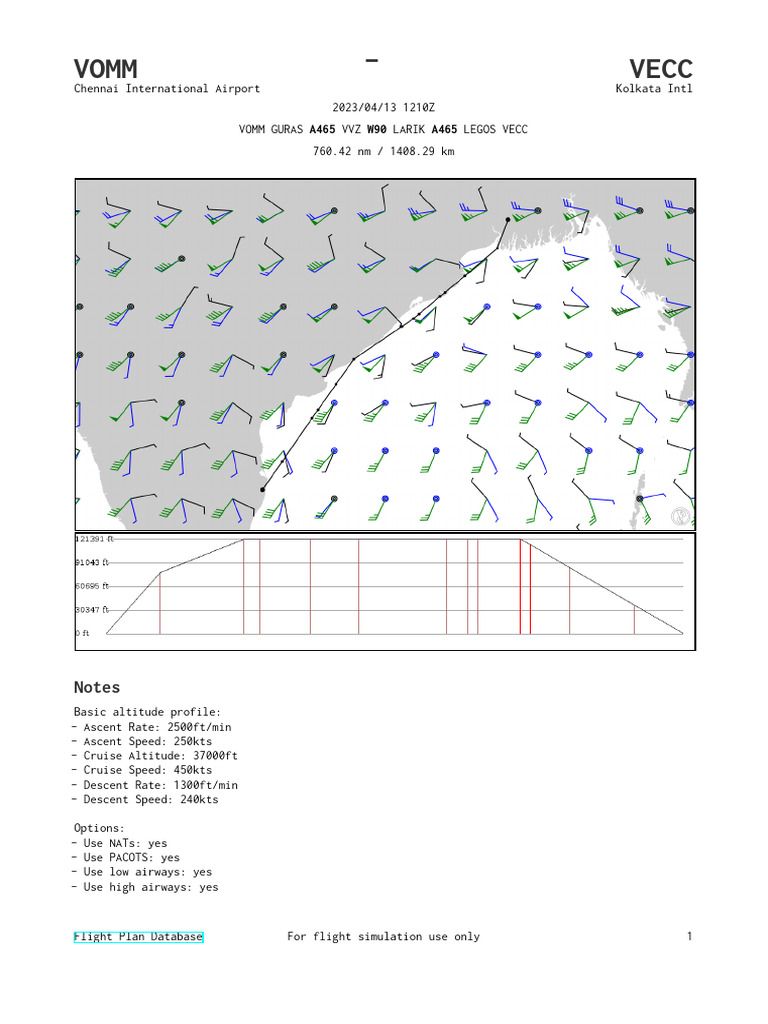 Vomm Vecc | PDF | Runway | Aviation