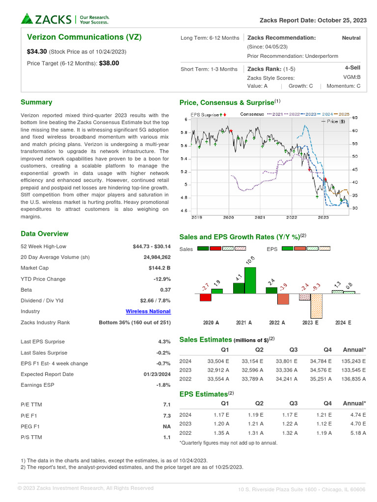 Verizon Q3 2023 Financial Overview | PDF | Verizon Communications ...