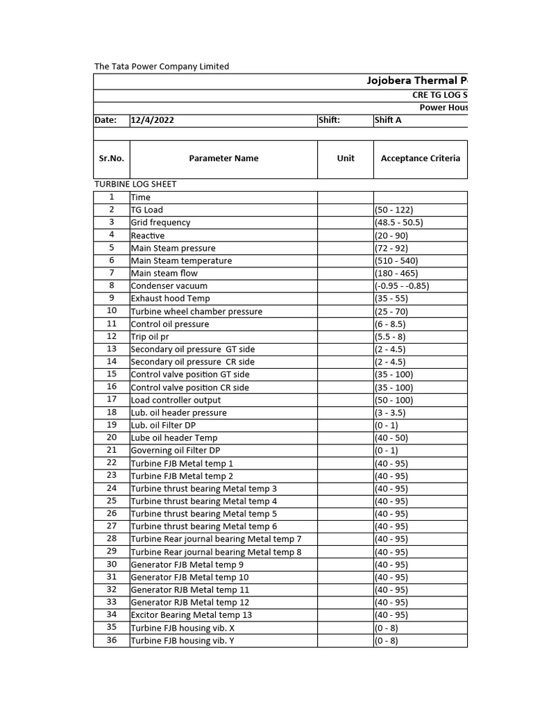 CRETGLOGSHEET PowerHouse6 | Download Free PDF | Energy Conversion | Energy Technology