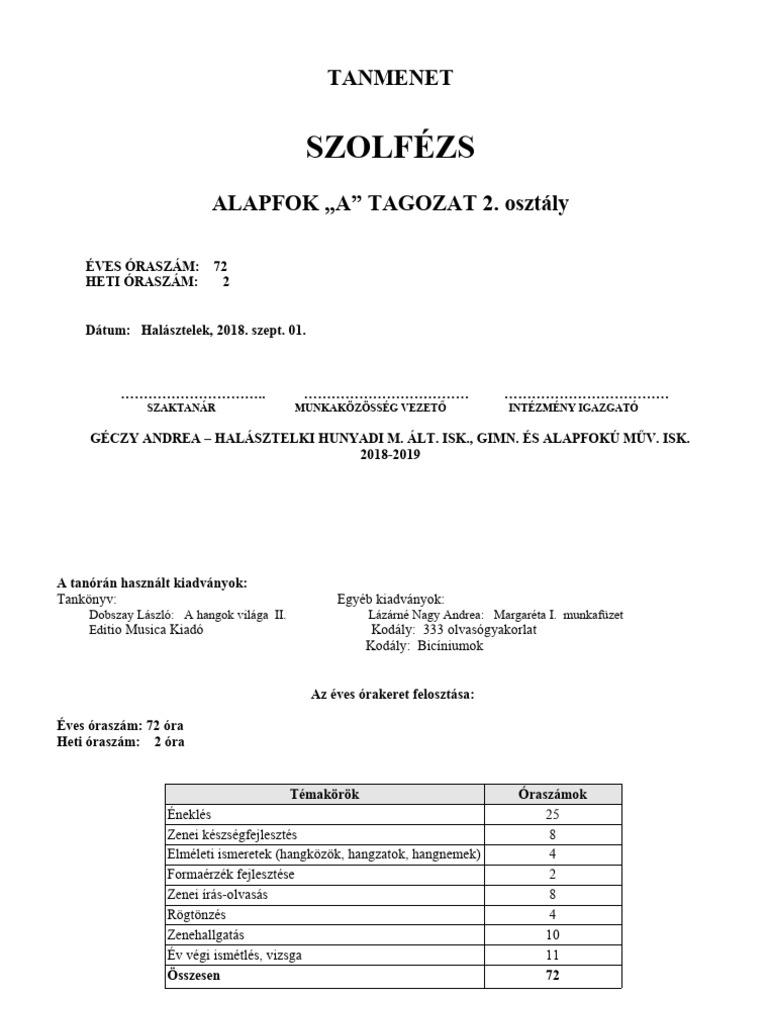 Tanmenet Alapfok 2 | PDF