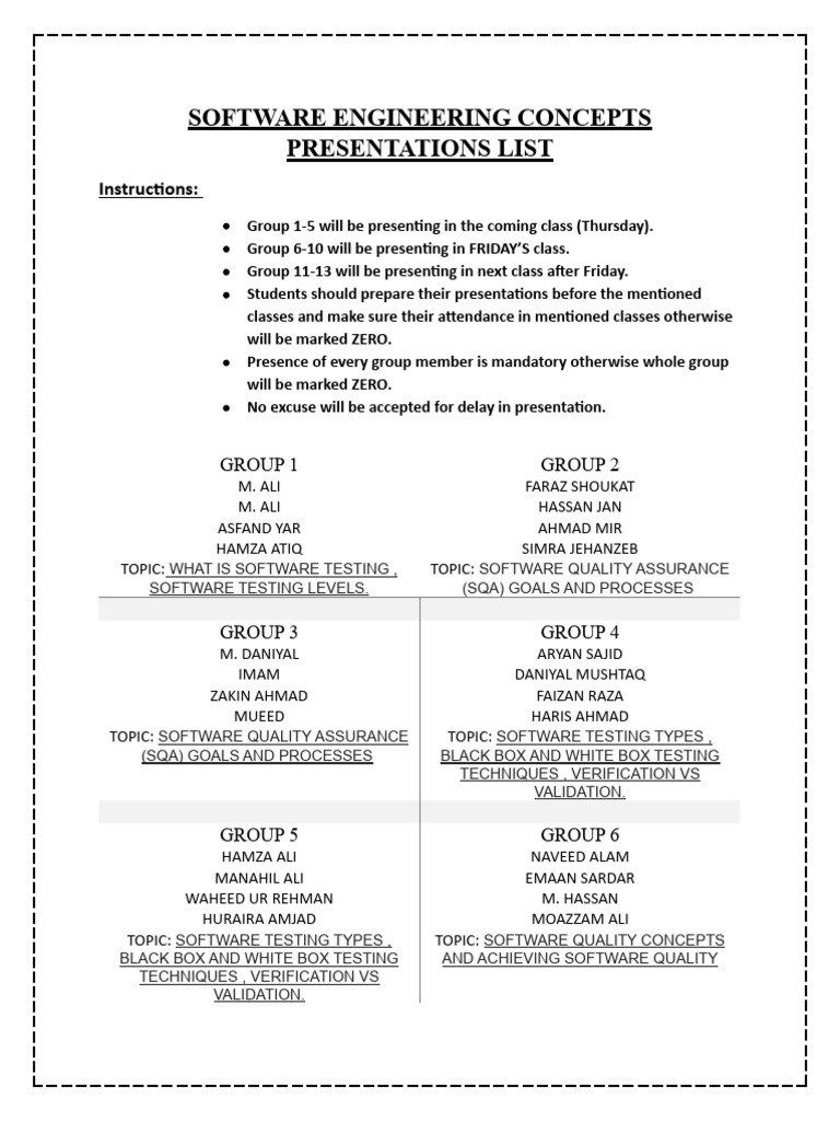 Software Engineering Concepts Presentations List-1 | PDF | Quality Assurance | Computer Engineering