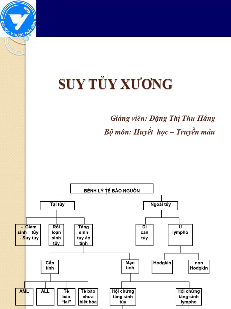 Suy T y - Handout | PDF