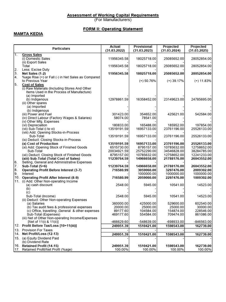 CMA New | PDF | Working Capital | Banks