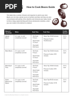 Cohen's Diet Plan | PDF