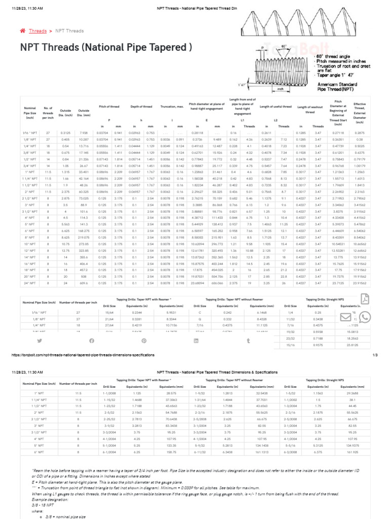 NPT Threads - National Pipe Tapered Thread Dimensions & Specifications ...