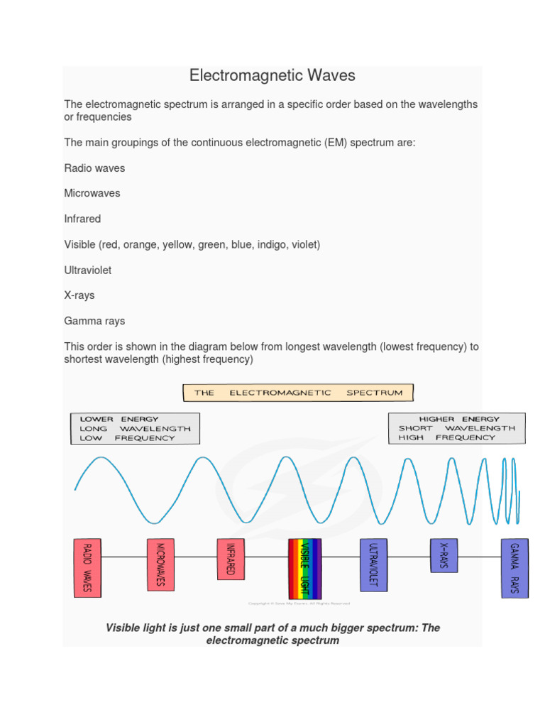 Electromagnetic Waves | PDF | Electromagnetic Spectrum | Electromagnetic Radiation