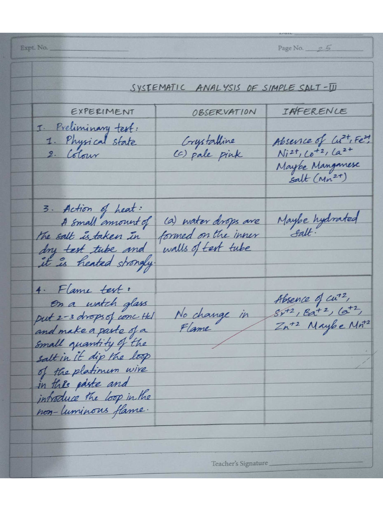 Systematic Analysis of Salt - 3 (Manganese Chloride) | PDF