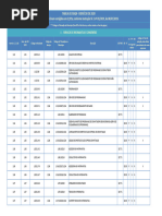 Tabela de Correlação EFD-Reinf 2024 | PDF
