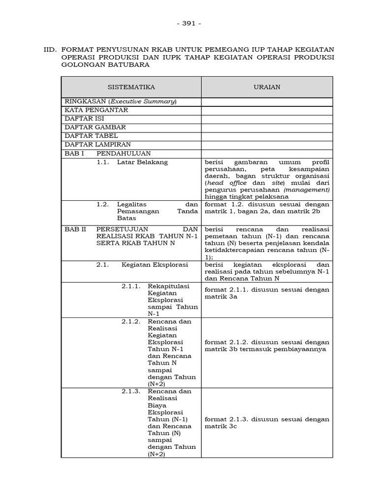 Format Penyusunan RKAB Batubara - Kepmen ESDM Nomor 373 - KMB - 01MEM ...