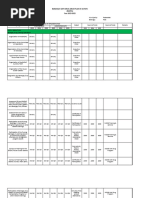 BDP Accomplishment Report | PDF