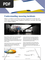 Guidance On Snap Back Zones | PDF | Safety