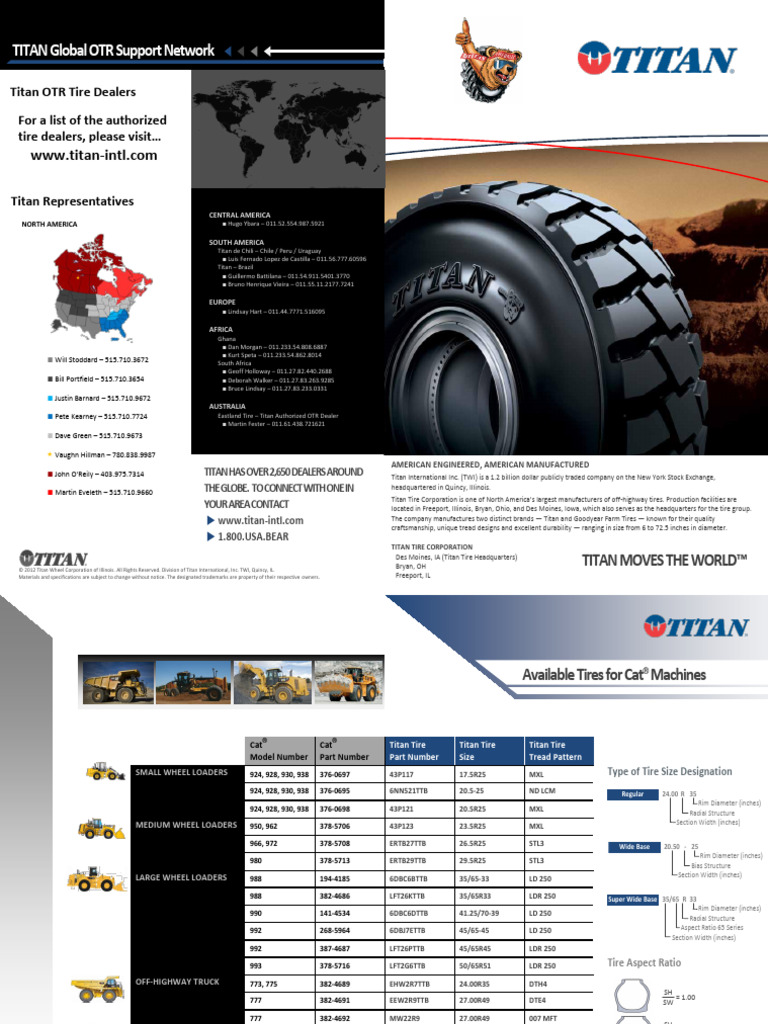 Titan | PDF | Tire | Vehicles