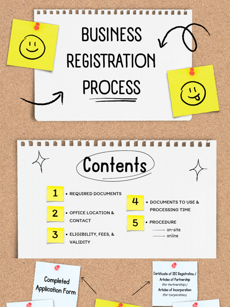 Business Registration Process | Download Free PDF | Law And Economics ...