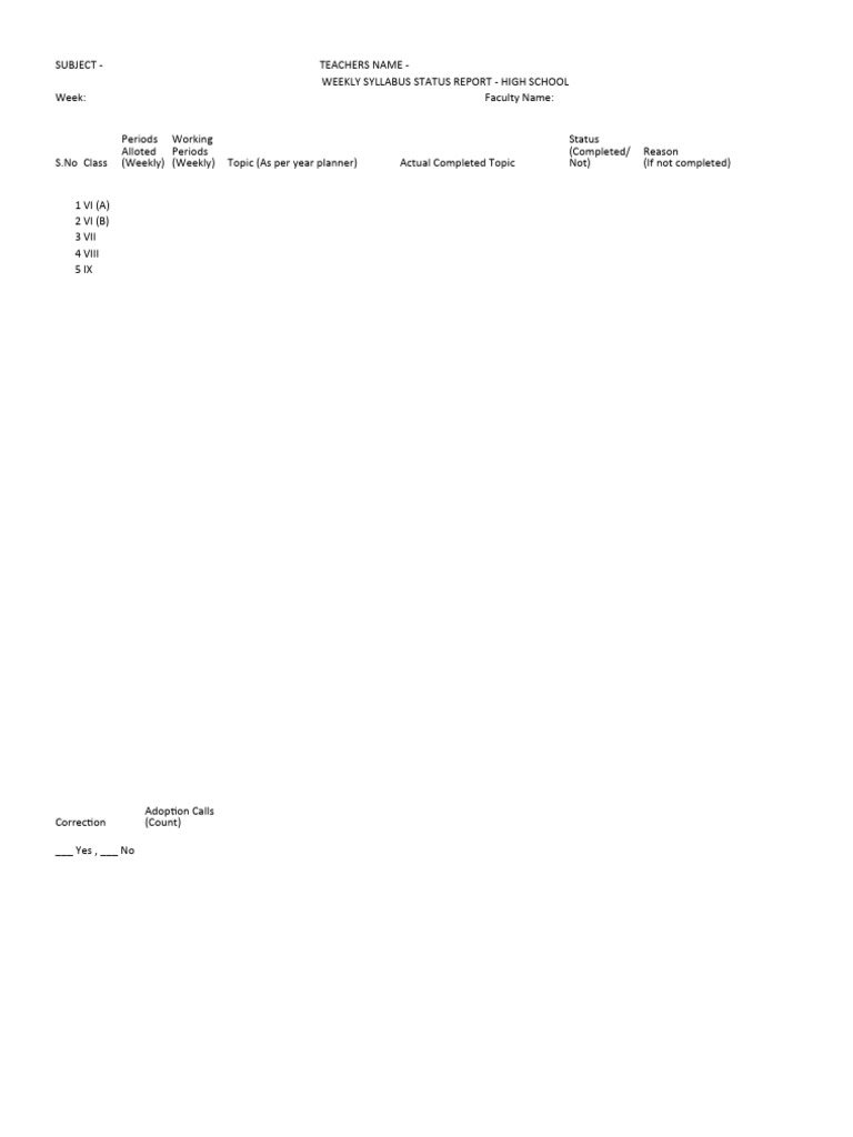 High School Weekly Syllabus Report | PDF