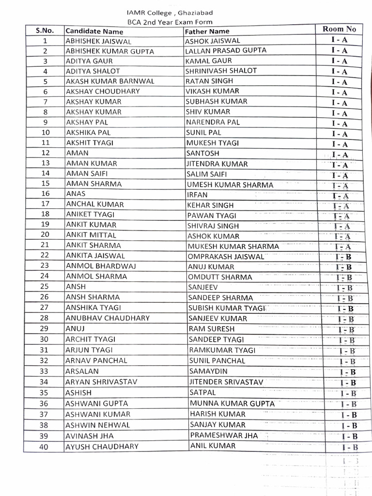 BCA 2nd Year Sitting Plan P.U.T | PDF