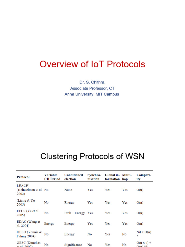 IoT Protocols | PDF | Routing | Computer Network