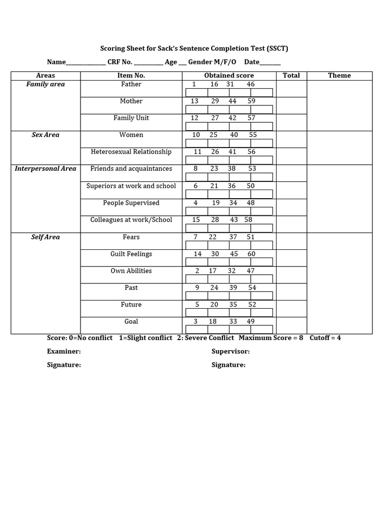 SSCT Scoring Sheet | PDF