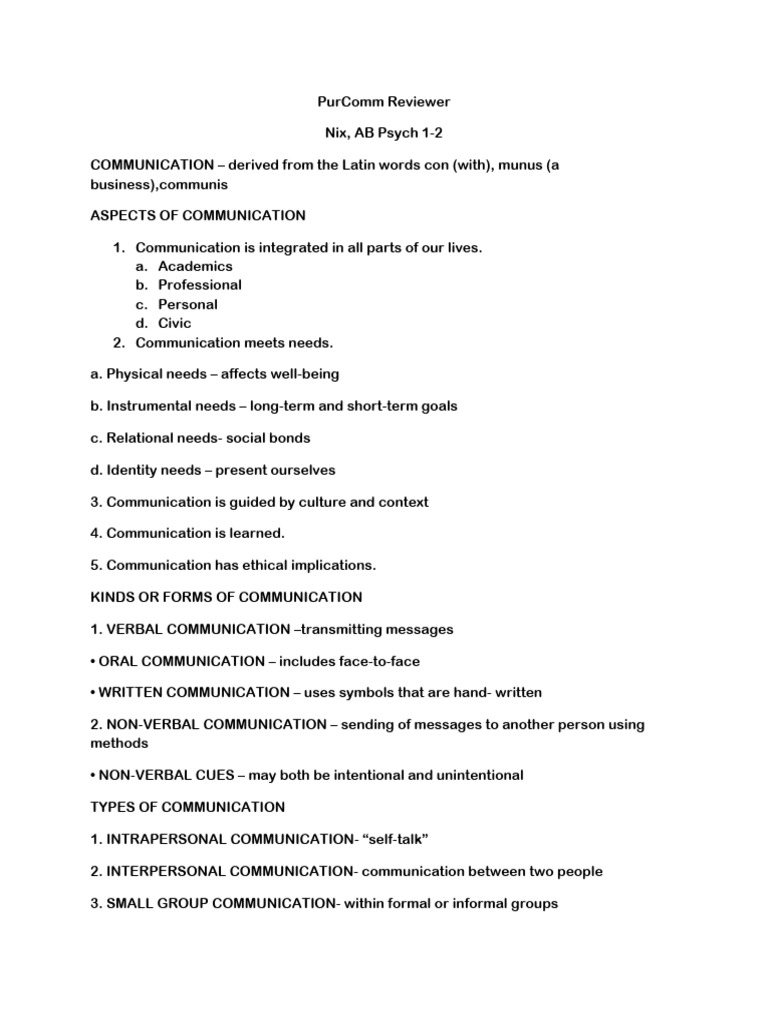 PurComm Reviewer | PDF | Communication | Human Communication