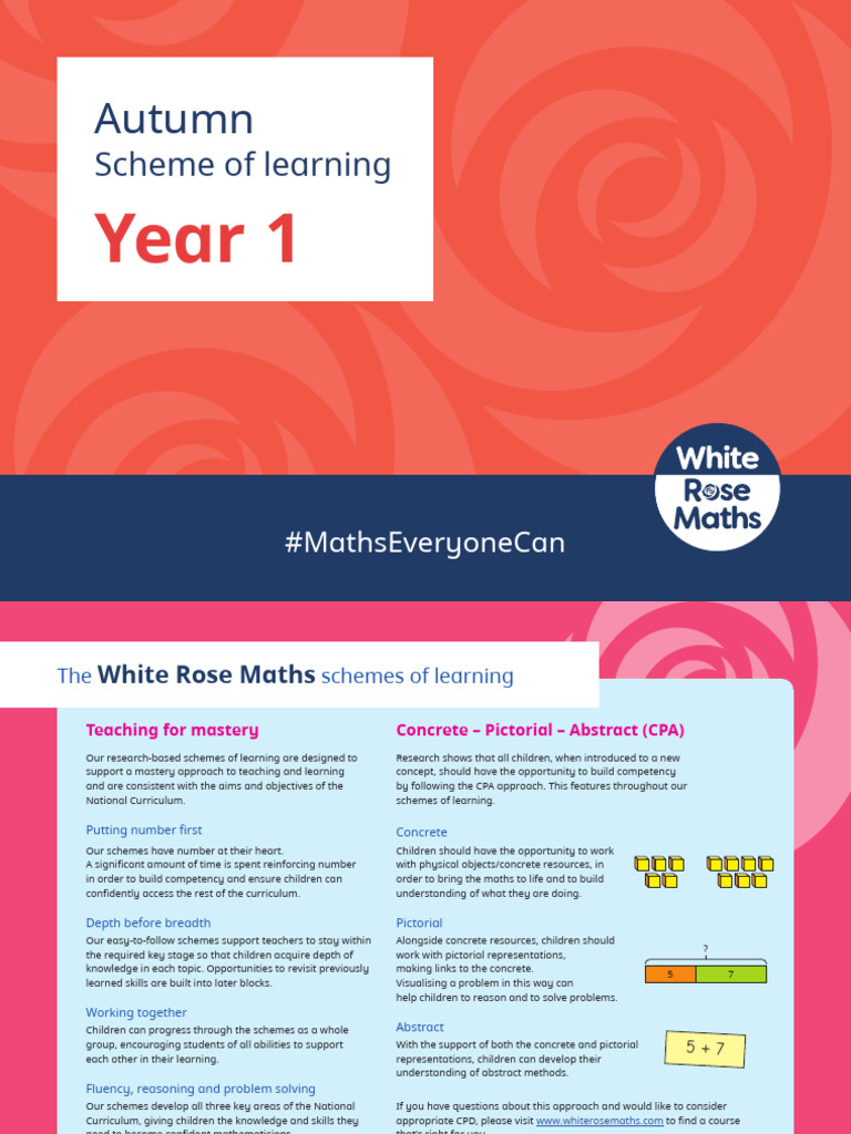 Y1 Autumn Block 1 SOL Place Value Within 10 | PDF | Mathematics | Curriculum