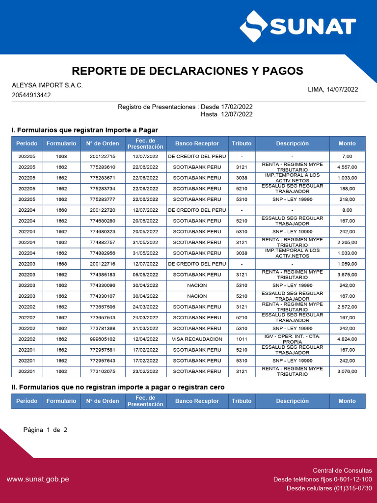 Reporte de Declaracion y Pagos 2022 (1 Semestre) | PDF | Tecnología de información y ...