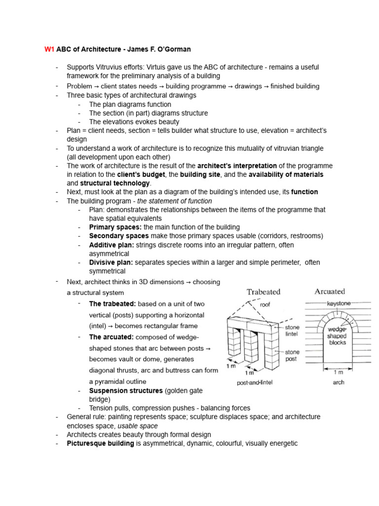 ABC of Architecture - James F. O'Gorman | PDF | Column | Chimney