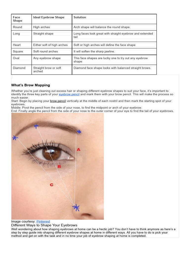 Defining Brows | PDF | Eyebrow | Human Appearance
