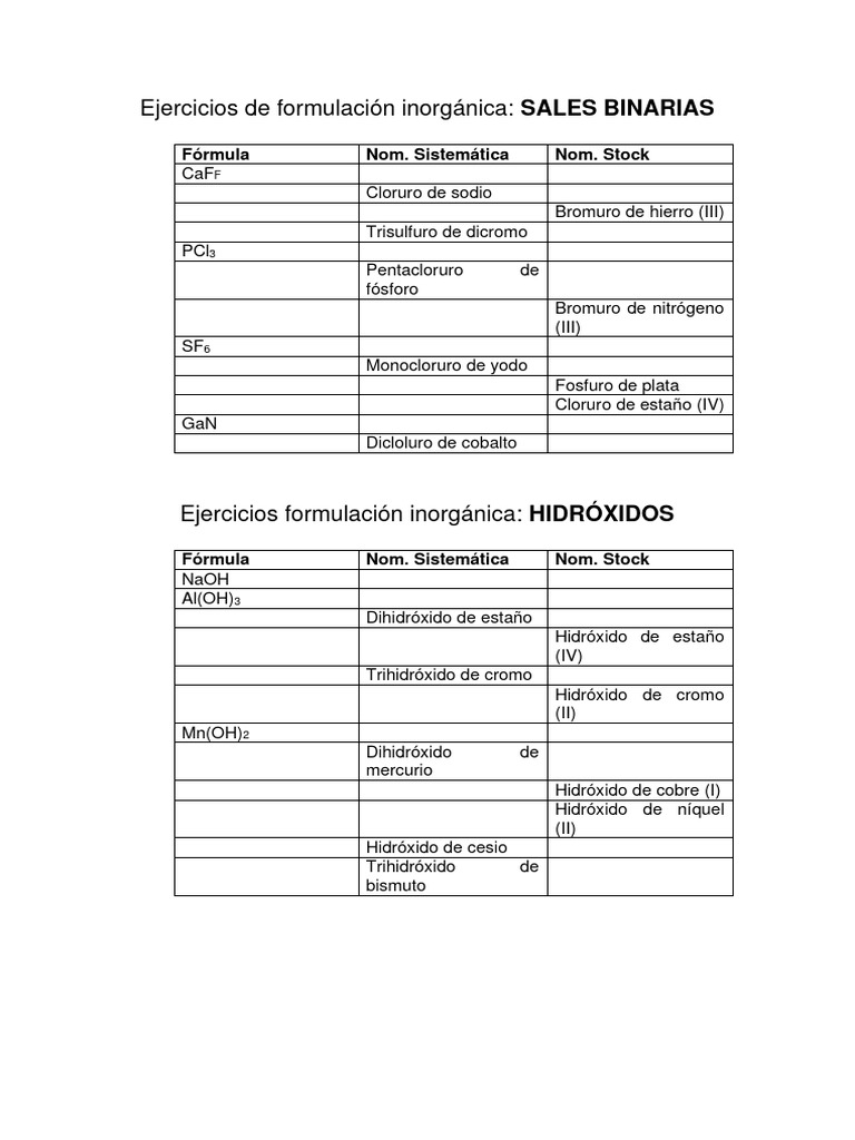 Ejercicios sales e hidroxidos | PDF