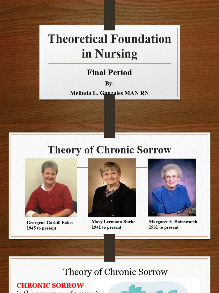 TFN Week 13 14 | PDF | Nursing | Grief