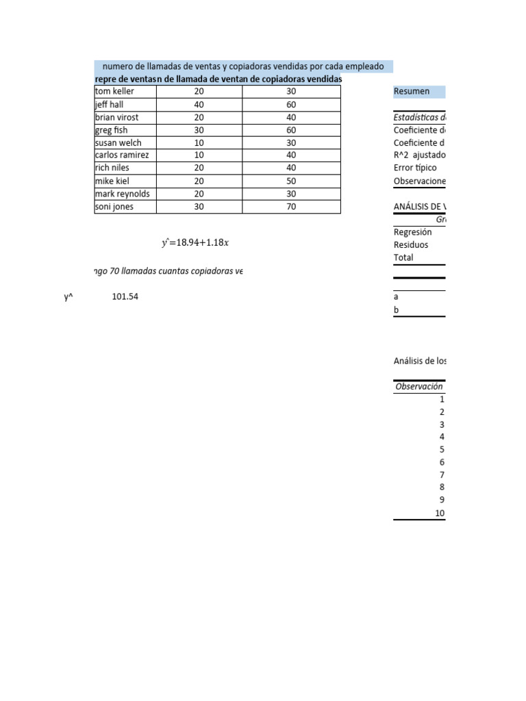 Danilo Yagual Estadistica | PDF | Desviación Estándar | Análisis de los datos