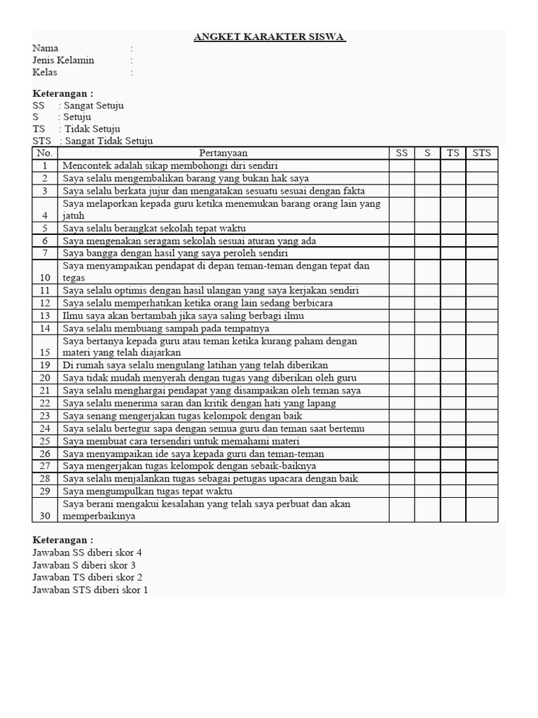 Angket Karakter Siswa | PDF