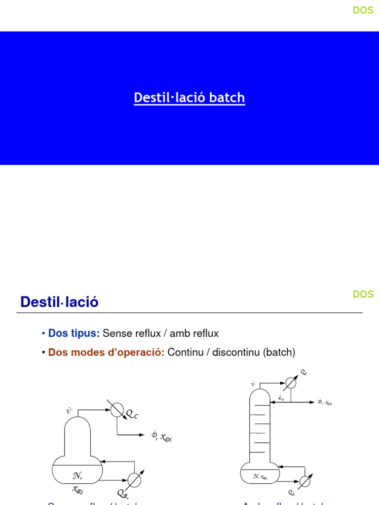 DOS 05 Batch Distillation | PDF