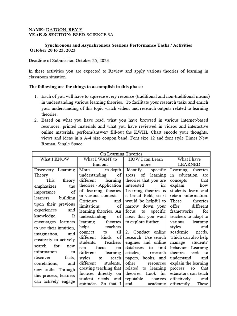 Educ 6. Synchronous-and-Asynchronous-Session-Performance-Task | PDF ...