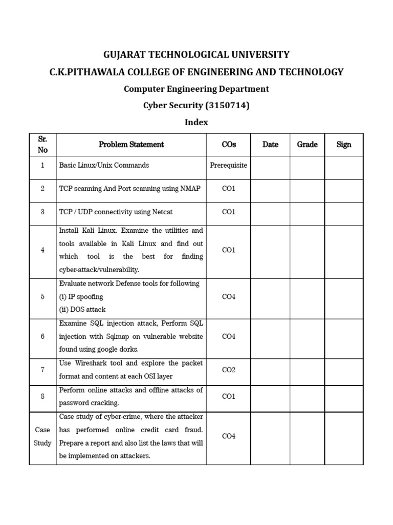 CS Practical Index 2023-24 | PDF