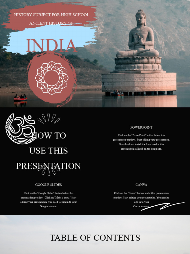 History Subject For Middle School Ancient History of India Brown and ...