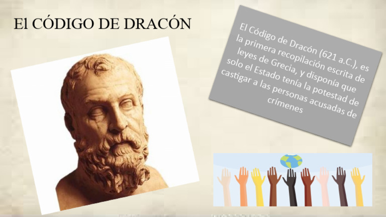 Codigo de Dracon | PDF
