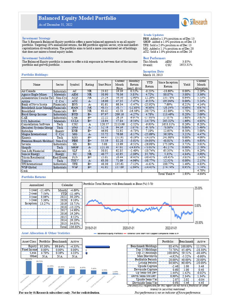Balanced Equity Portfolio | PDF | Asset Allocation | Portfolio (Finance)