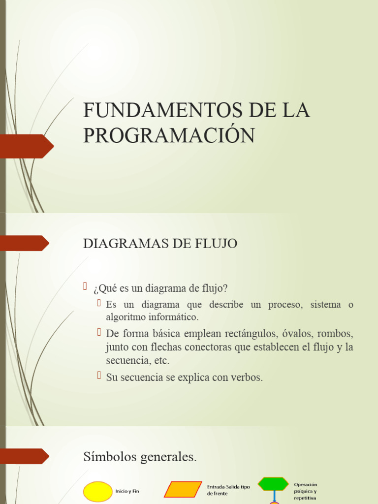 Fundamentos de Programación-1 | PDF | Algoritmos | Programa de computadora