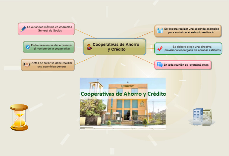 Mapa 5 | PDF