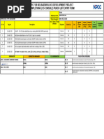 Estimating 101 NECA LABOR ADJUSTMENT CHART | PDF | Manufactured Goods ...