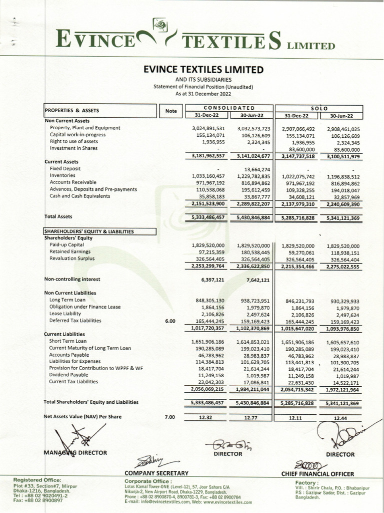 1675235761.22971 - Etl 2022-2023 Q2 | PDF