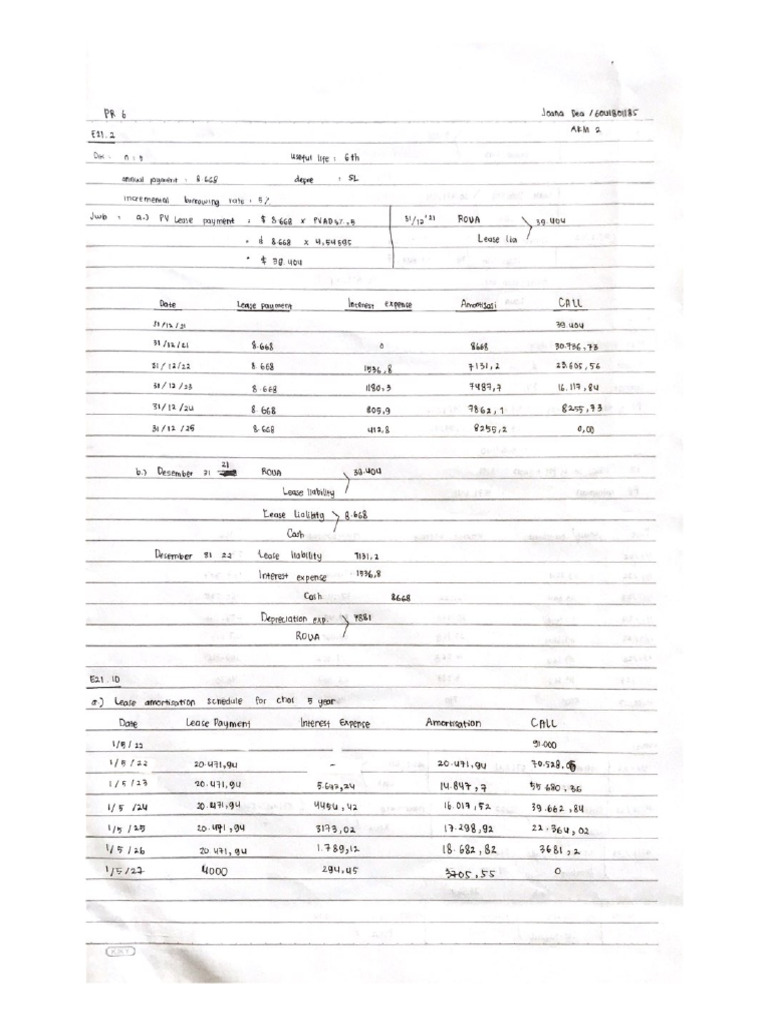 Akm 2 Chapter 21 | PDF