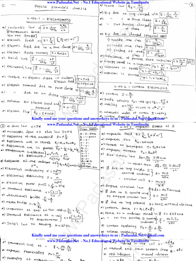 12th Physics EM Short Hints To All Lessons English Medium PDF Download | PDF