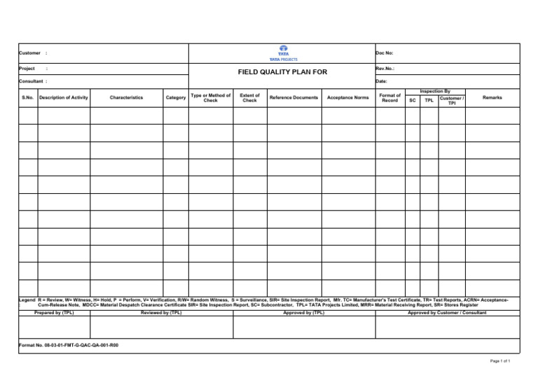 Field Quality Plan | PDF