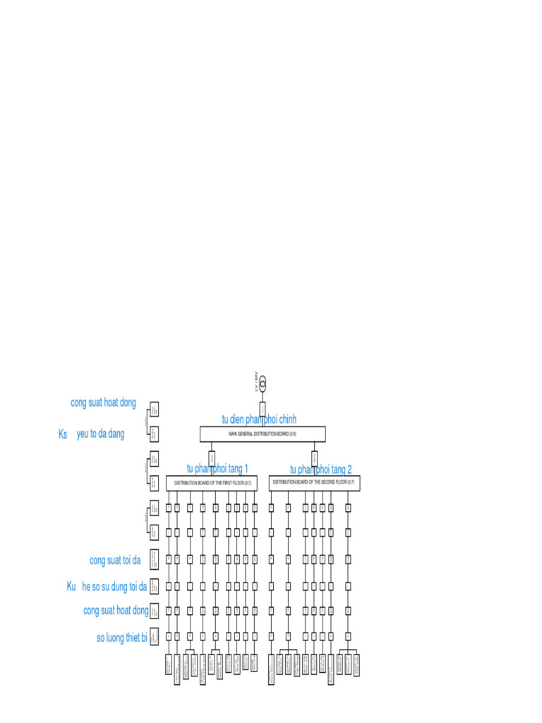 Single Line Diagram01 | PDF | Home | Room